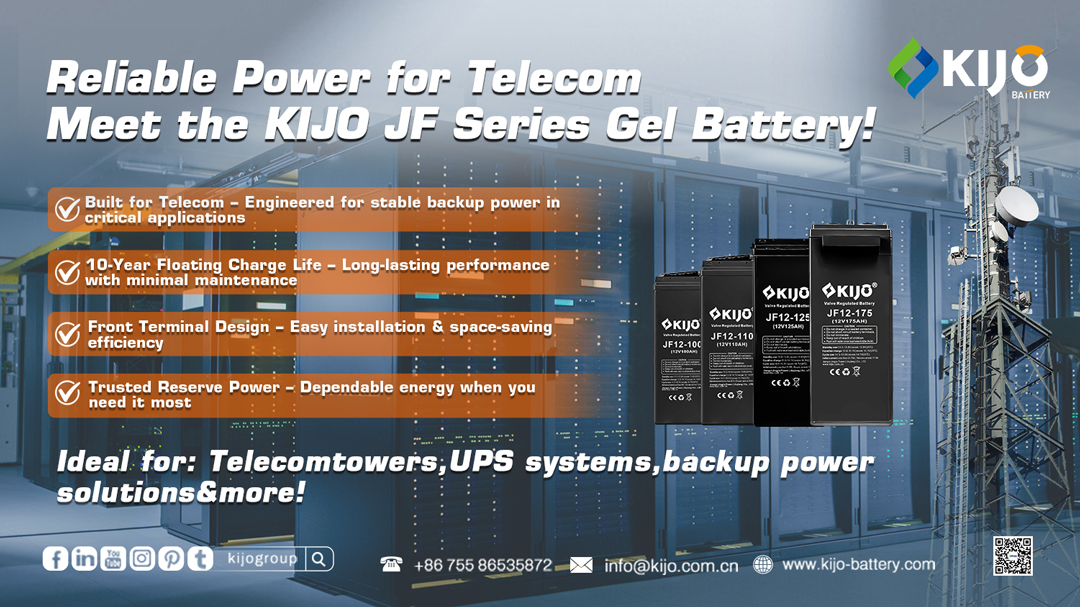 Reliable Power for Demanding Telecom Applications: The KIJO JF Series ...